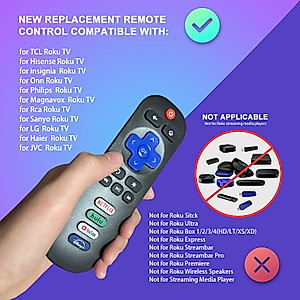 [2 Pack] Replaced Remote Control Only Compatible with TCL/Hisense/Onn/Sharp (Not for Roku Stick and Box)