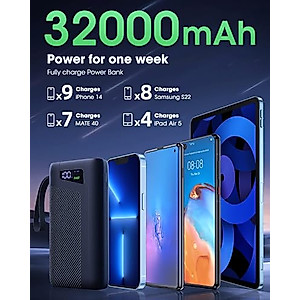 ONLYNEW Portable Charger - USB C 22.5W Fast Charging Power Bank PD 4.0 & QC 4.0 Huge Capacity External Battery Pack PowerBank with Flashlight for iPhone, Samsung Galaxy, iPad etc A2