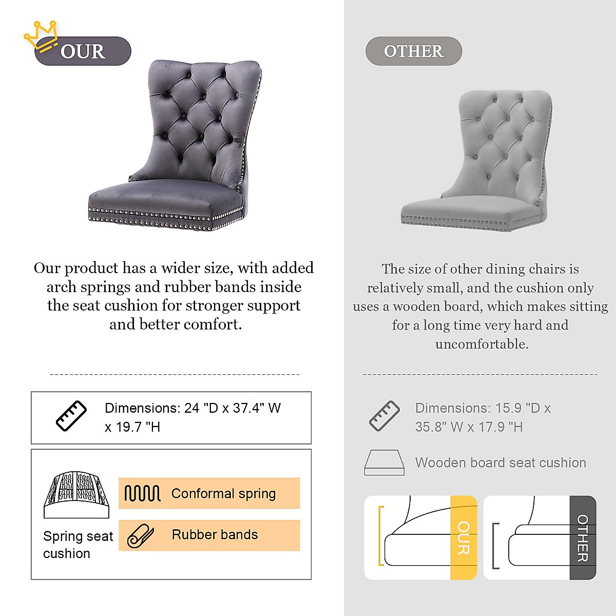 Eifizek Velvet Dining Chairs Set of 6, Tufted Dining Room Chairs with Solid Wood Legs for Kitchen Dining Room (Grey)