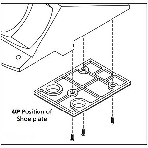 3PLUS HFSNSP 2-in-1 Pneumatic Flooring Nailer/Stapler