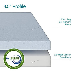 Classic Brands 4.5-Inch Cool Gel Memory Foam Replacement Mattress for Sleeper Sofa Bed Twin, Plush