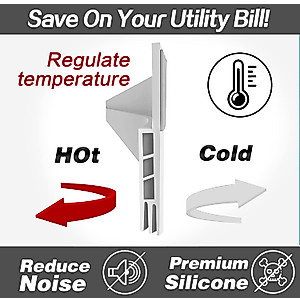 Suptikes 4 Pack Door Sweep,Door Draft Stopper with Strong Adhesive for Exterior&Interior Doors,Door Seal Used for Dust-Proof, Winter-Proof, Block Light and Noise,1.8" W x 37" L,White