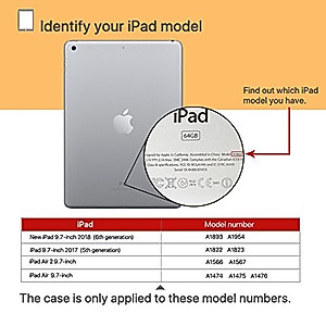 AVAWO Kids Case for iPad 9.7 2017/2018 & iPad Air 2 - Light Weight Shock Proof Convertible Handle Stand Friendly Kids Case for 9.7-inch iPad 5th & 6th Gen, iPad Air 1 & iPad Air 2 - Blue