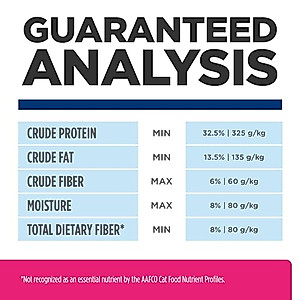 Hill's Prescription Diet Gastrointestinal Biome Digestive/Fiber Care with Chicken Dry Cat Food, Veterinary Diet, 4 lb. Bag