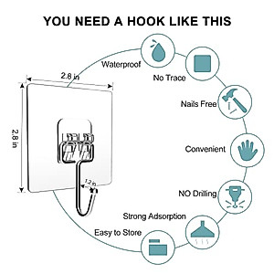NileHome Adhesive Hooks for Hanging 10 Packs Heavy Duty Wall Hooks Reusable Removable Waterproof Bathroom Hooks Transparent Sticky Hooks for Kitchen Glass Door