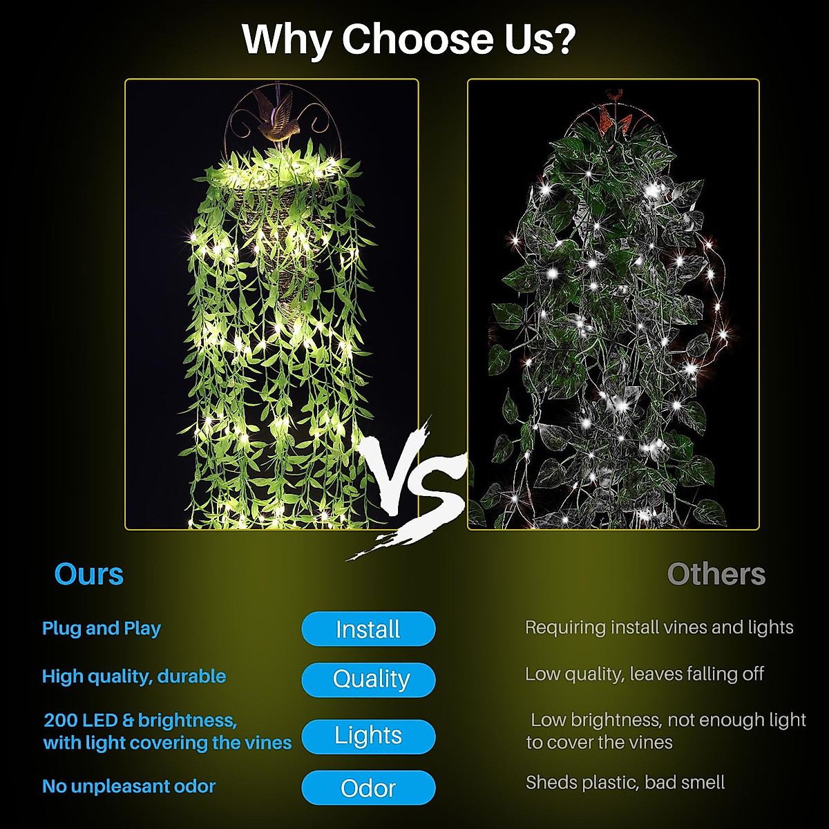 MERRIMAX M Artificial Willow Vines Hanging Plants with 8 Modes 200 LED Fairy Lights,Waterproof Outdoor Green Vine Lights with Remote Control for Room Wall House Garden Patio Decor with Baskets