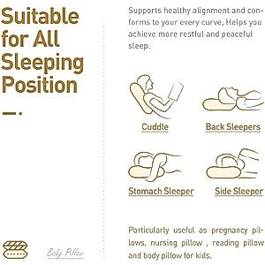 Acanva Fluffy Bed Sleeping Side Sleeper Body Pillow Insert, Full 20” x 54”, White