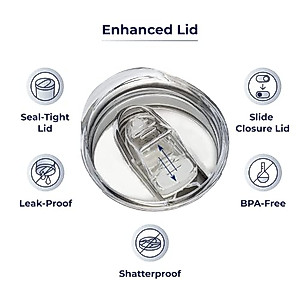 SassyCups Best Dad Ever Tumbler - Dad Gifts Cup - Best Dad Ever Mug - Fathers Day Gifts For Dad From Son, Daughter, Kids - Worlds Best Dad Mug