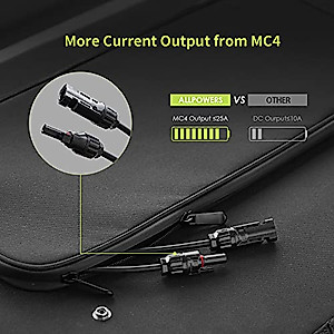 2PCS ALLPOWERS SP033 Portable Solar Panels18V200W Foldable Solar Panel Kit with MC-4 Output Waterproof IP66 Solar Charger for RV Laptops Solar Generator Camping Off-Grid