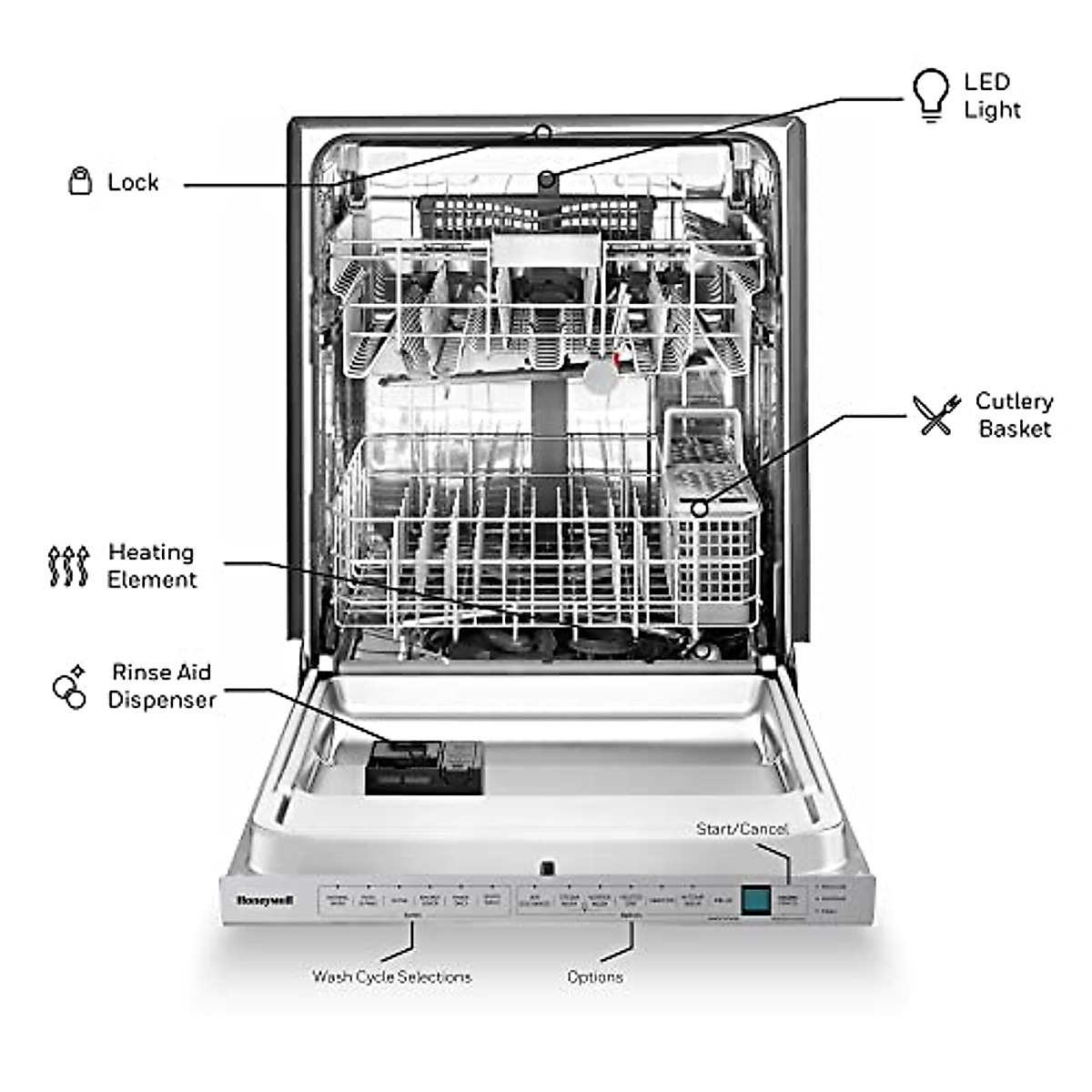 Honeywell 24 Inch Dishwasher with 14 Place settings, 6 Washing Programs, Stainless Steel Tub, UL/Energy Star- Stainless Steel