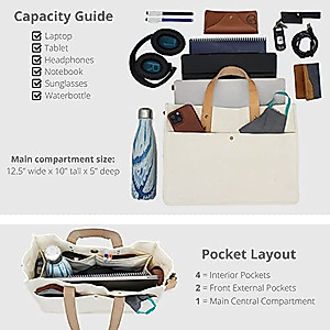 Tocco Goods Natural Canvas Tote Bag Genuine Leather Handles with Crossbody Strap Multiple Pockets Natural Light Tan