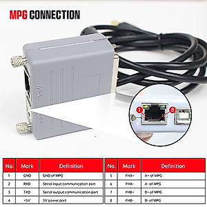 RATTMMOTOR Parallel to USB Adapter 200KHz MACH3 USB to Parallel Adapter RTM200 DB25 LPT Cable to USB Motion Controller Converter with USB Cable for LPT/USB Mach3 CNC Router Engraving Milling Machine