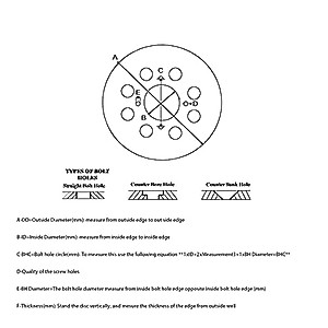 SFriding ATV Brake Rotor Front Disc for Polaris Diesel 455 INTL 1999, 5242935