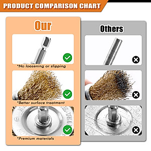 POLIWELL Wire Wheel Cup Brush for Drill, 9 Pack Carbon Steel Bristles Wire Brush Set Coarse Crimped Abrasive Brass Coated Brushes with 1/4 Inch Hex Shank for Rust Removal, Corrosion, Paint Cleaning