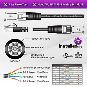 InstallerParts (10 Pack Ethernet Cable CAT5E Cable UTP Booted 2 FT - Blue - Professional Series - 1Gigabit/Sec Network/Internet Cable, 350MHZ