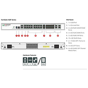 FortiGate-100F Firewall Appliance - 22 Gigabit Ethernet RJ45 Ports, 4 SFP & 2 10G SFP+ Ports, Dual Power Supplies (Appliance Only, No Subscription) (FG-100F)