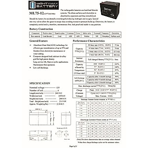 Mighty Max Battery 12V 75Ah SLA Battery Replacement for Wayne WSB1275