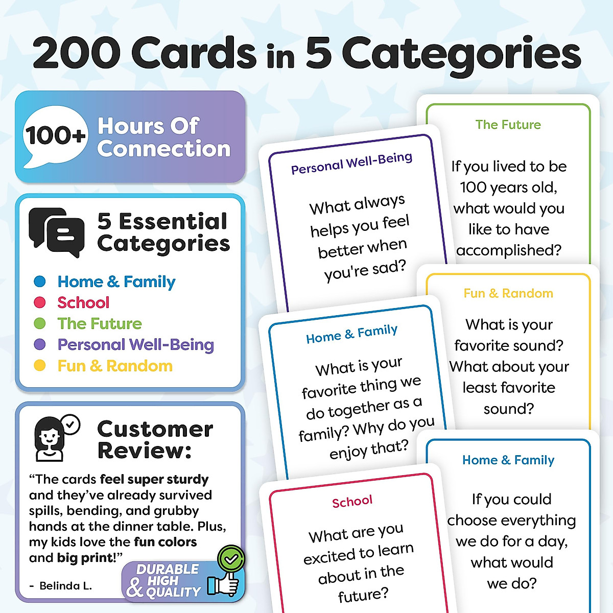 200 Kids Conversation Cards - Help Kids Put Down Tablets and Phones - Get Children to Enjoy Talking and Listening - Great for Car Rides and Family Dinners - A New Way for Kids to Express Themselves