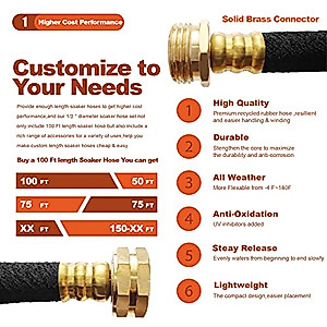 Soaker Hose 150 FT for Garden Beds,Solid Brass Connector 1/2" Round Soaker Garden Hose Kit,Heavy Duty Water Hose Great for Vegetable Beds,Lawn and Plants