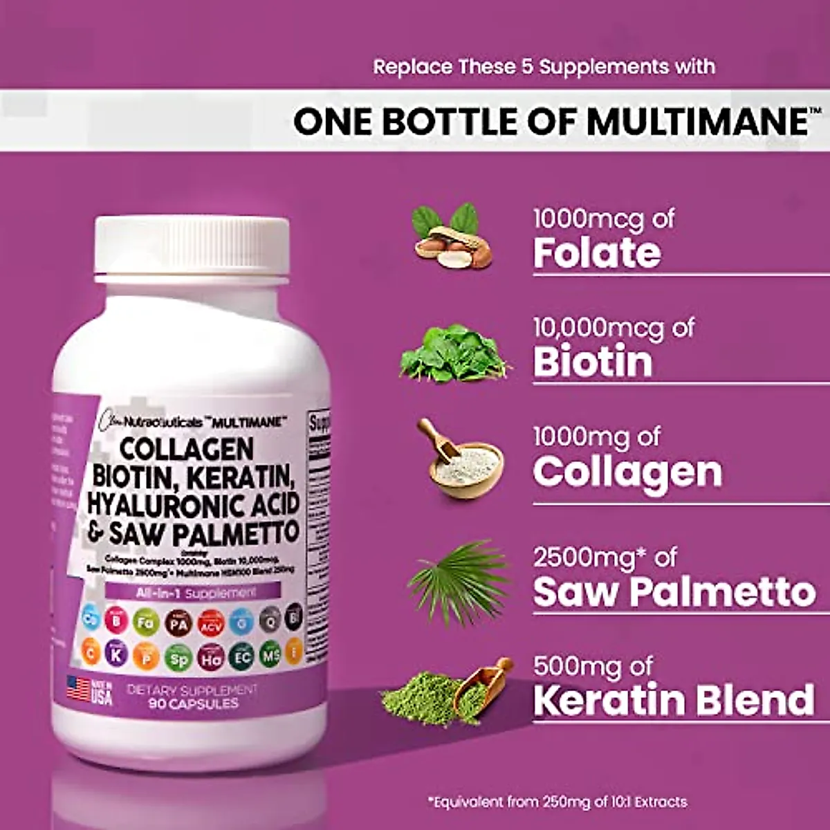 Collagen Pills 1000mg Biotin 10000mcg Keratin Saw Palmetto 2500mg Hyaluronic Acid - Hair Skin and Nails Vitamins and DHT Blocker with Vitamin E Folic Acid Pumpkin Seed MSM Made in USA - 90 Count