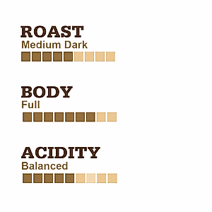 Muskoka Roastery Coffee, Howling Wolf, Medium Dark Roast, 20 Single Serve Coffee Pods, Compatible with K-Cup Keurig Brewers