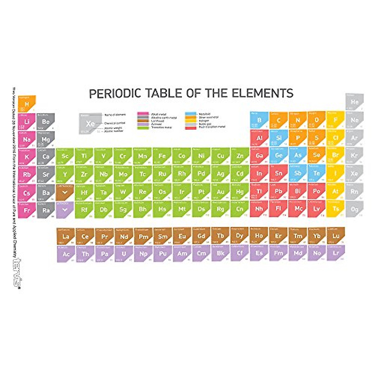 Tervis The Periodic Table of Elements Tumbler with Wrap and Brown Lid 16oz, Clear