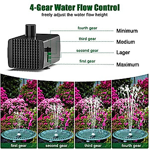SZMP Bird Bath Fountains, Upgraded 24-Hours Working Bird Bath Fountain Pump with Lights & 7 Nozzle, 16.4Ft Power Cord & Adapter, Adjustable Water Pump for Garden, Pond, Fish Tank, Outdoor (Colorful)