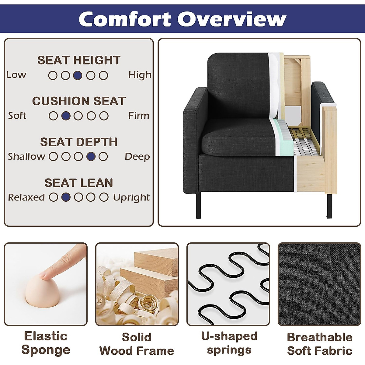 STHOUYN Fabric Comfy Small Accent Chair Set of 2 Living Room Bedroom Chairs, Reading Arm Chair for Adults, Suitable Small Spaces Office Couch, Dark Grey (2, Dark Grey)