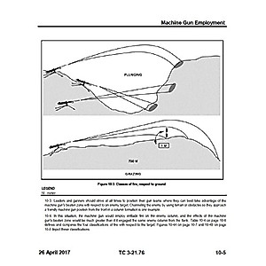 Ranger Handbook: TC 3-21.76, April 2017 Edition