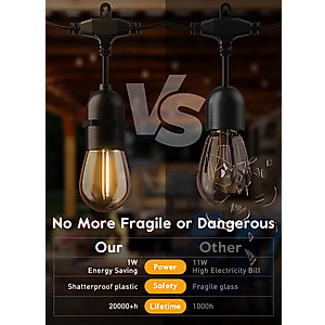 Brightown 52FT S14 Outdoor String Lights -Shatterproof Patio Lights with Waterproof Porch Hanging Lights Commercial Grade Outside Light for Cafe, Bistro, Garden, Backyard