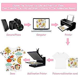 SATINIOR 6 Pieces Blank Sublimation T-Shirts White Polyester Toddler T-Shirts for Baby (Large) (Small)