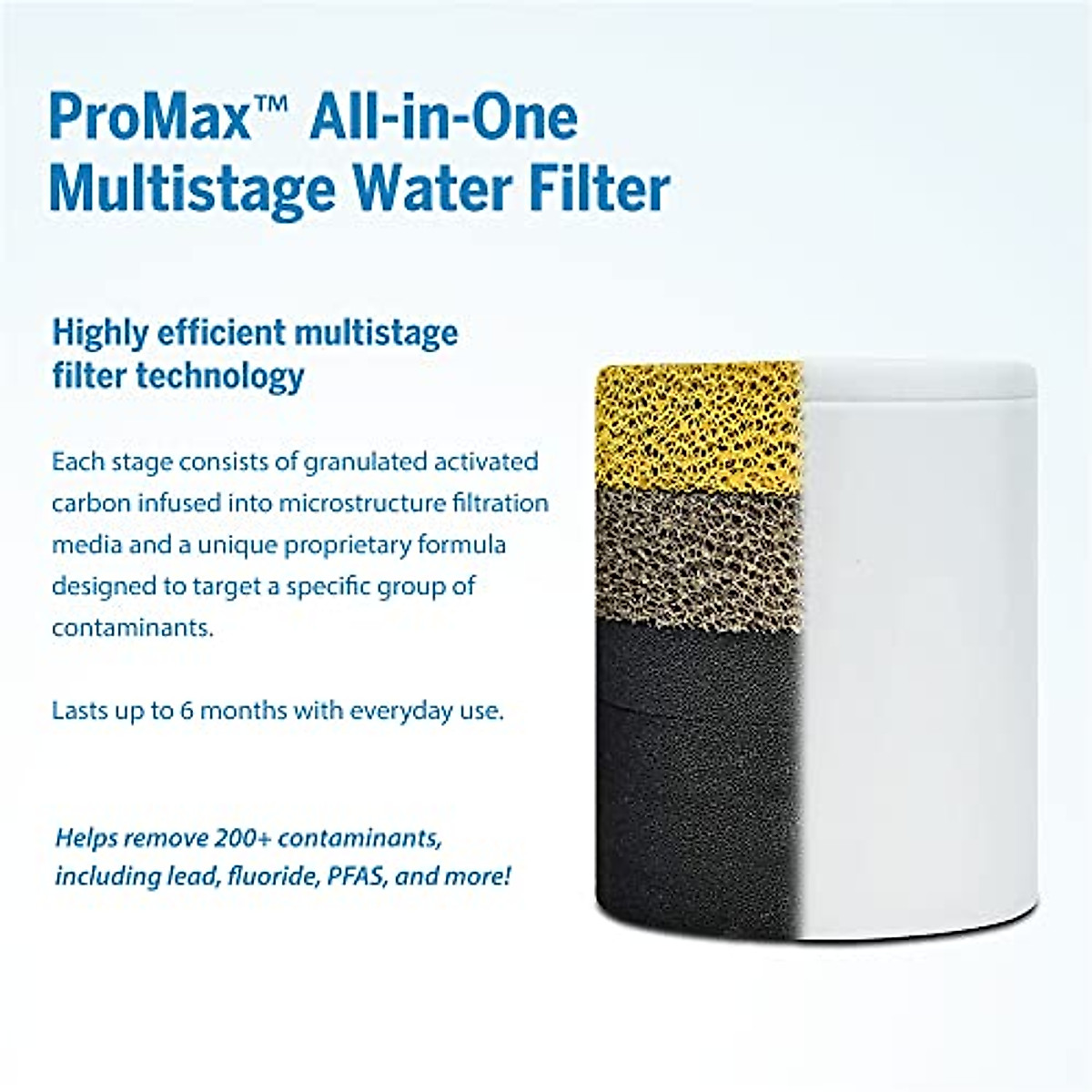 ProOne ProMax Chrome Shower Filter with 5-Function Massage Settings, Filtering, High-Pressure Shower Head to Remove Chlorine, Lead, and More