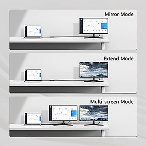 FEMORO DisplayPort to DVI Adapter 5-Pack, Display Port DP to DVI-I Adapter 1080P for All DP Port Computer, Laptop, Desktop - Black