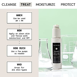 Naturium Vitamin K Liposome Face Serum 3% Plus Vitamin F & Alpha Bisabolol, Redness Reducer & Aging Skin Treatment, 1 oz