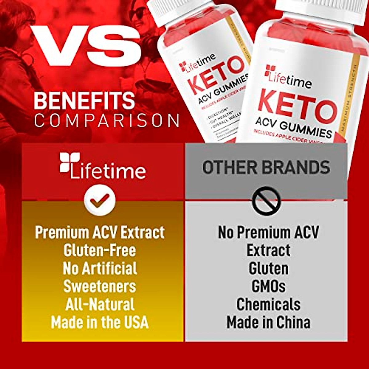 Nutrixpress (1 Pack) Lifetime Keto ACV Gummies- New Life time Keto Apple Cider Vinegar Gummys, LifetimeKeto + ACV Advance Formula, Lifetime Plus, Review, 30 Days Supply.