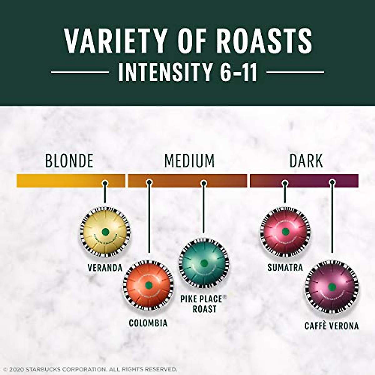 Starbucks by Nespresso Blonde, Medium, and Dark Roast Variety Pack Coffee (40-count single serve capsules, compatible with Nespresso Vertuo Line System)