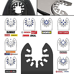 Oscillating Tool Detail Sanding Pads Kit, 2Pcs Triangle Sanding Pads and 2Pcs Finger Sanding Pad, 50Pcs Sandpaper, for Wood/Plaster Other Surfaces Polish Sanding, Compatible with Multiple Tools