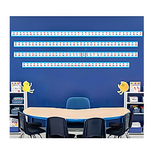 Number Line Bulletin Board Set