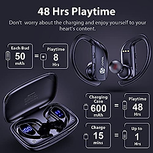 bmanl Wireless Earbuds Bluetooth Headphones 48hrs Play Back Sport Earphones with LED Display Over-Ear Buds with Earhooks Built-in Mic Headset for Workout Black BMANI-VEAT00L