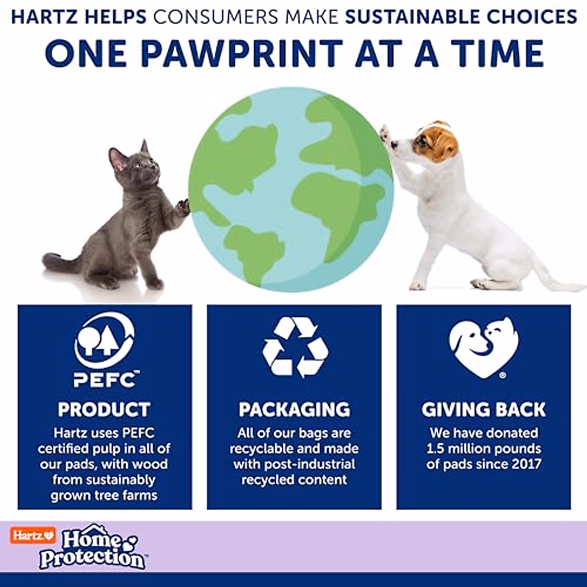 Hartz Home Protection Lavender Scented Dog Pads, XXL 40 count, Super Absorbent & Won't Leak, Odor Eliminating