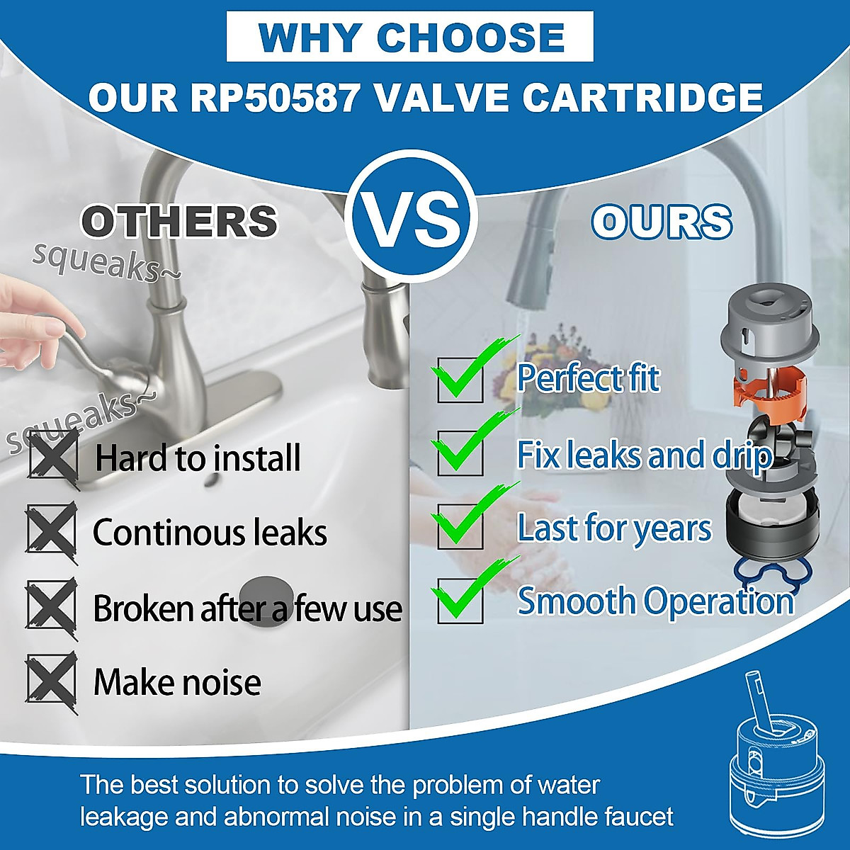 Upgrade RP50587 Cartridge for Delta DST Single-Handle Kitchen and Lavatory Faucets (36mm), with RP51503 Bonnet Nut and Allen Wrench