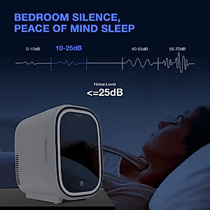 Cegsin Mini Fridge, 5 Liter/8 Cans Small Skincare Fridge with LED Mirror Door, AC/DC Portable Mini Refrigerator for Cosmetic & Makeup, Plug In Cooler and Warmer for Bedroom, Dorm, Office, Car(White)