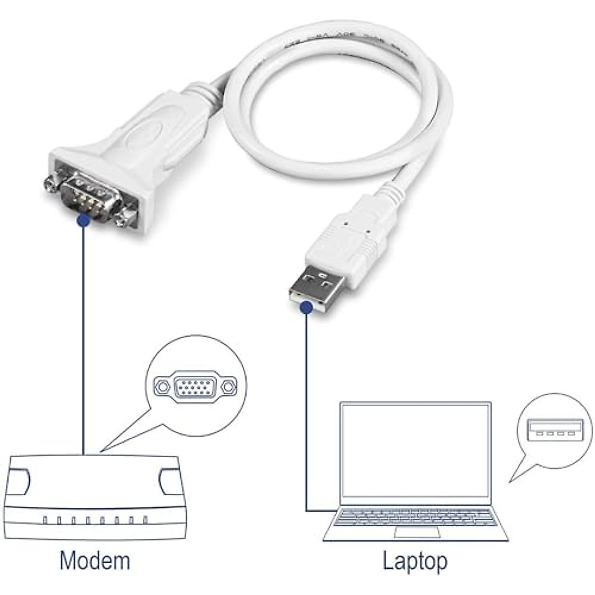 TRENDnet USB to Serial 9-Pin Converter Cable, Connect a RS-232 Serial Device to a USB 2.0 Port, Supports Windows & Mac, USB 1.1, USB 2.0, USB 3.0, 21 Inch Cable Length, Plug & Play, White, TU-S9