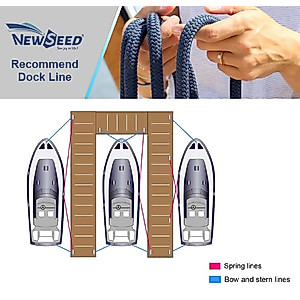 MALZE-NEWSEED Dock Lines 2 Pack 3/8" x 35' Double Braided Nylon Boat Rope with 12" Eyelets, Marine Grade Premium Mooring Lines for Docking, Navy Blue