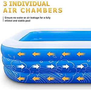 CFBF Inflatable Pool, 120" x 72" x 22" Full-Sized Family Inflatable Swimming Pool , Above Ground Blow up Pool for Kids, Adults, Toddlers, Outdoor, Garden, Backyard (120" x 72" x 22")