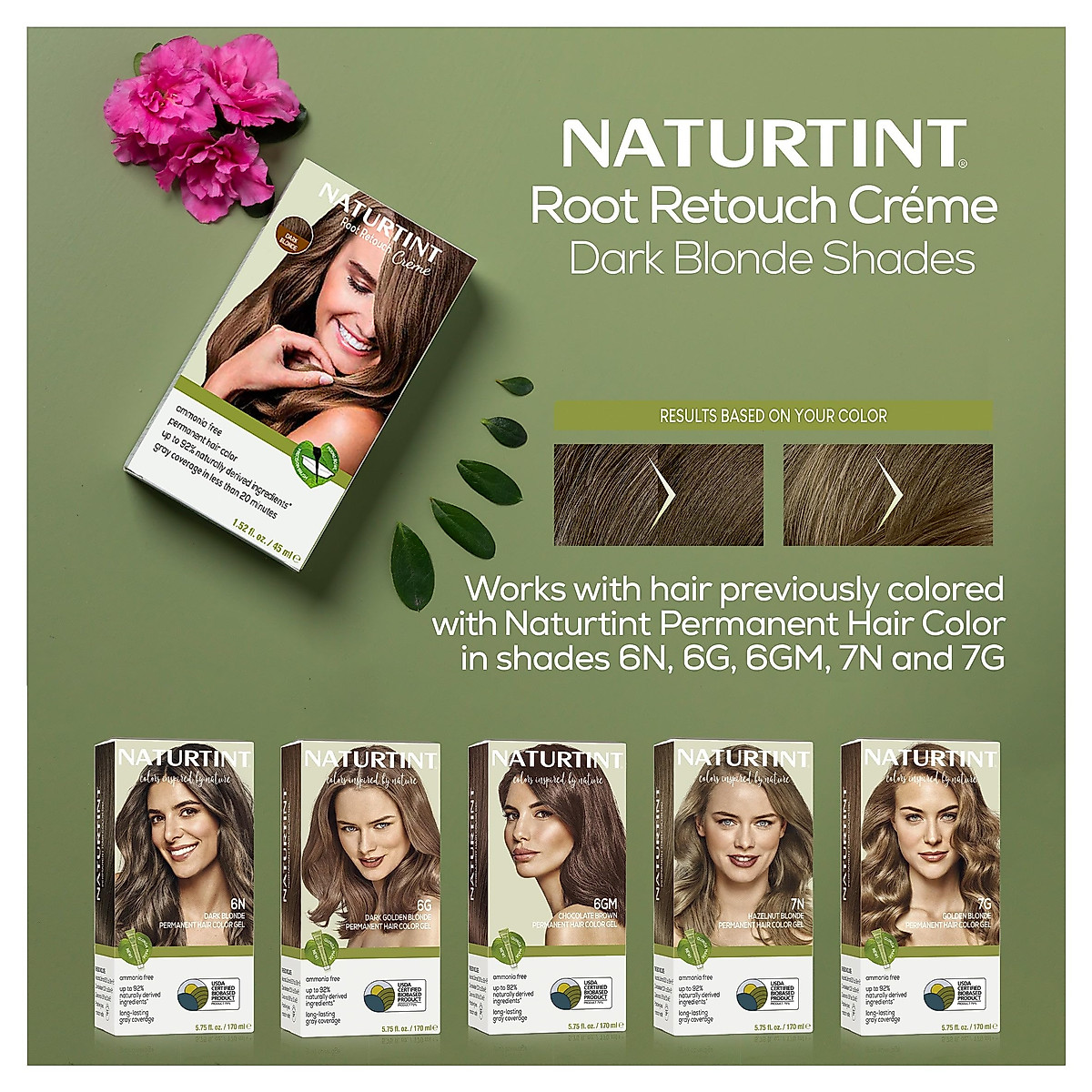 Naturtint Dark Blonde Root Retouch Crème Permanent Hair Color - Ammonia Free, Conceal Grays, No Artificial Scent, 1.52 Fl Oz