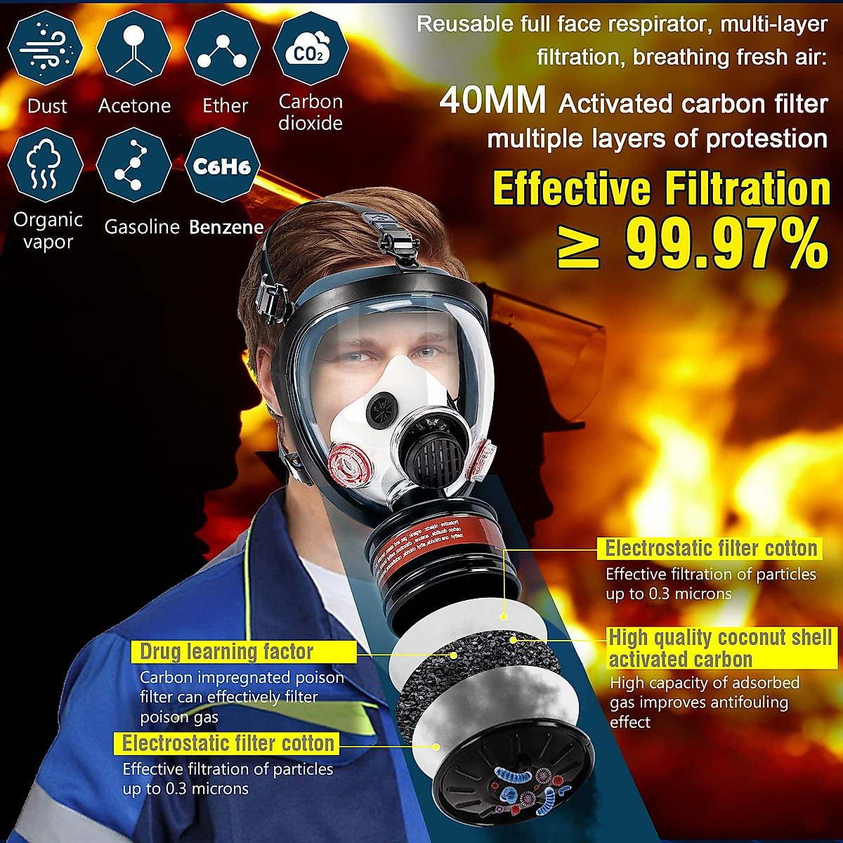 Gas Mask, Full Face Respirator Mask with 40mm Carbon Activated Charcoal Filter Canister - Reusable Large Survival and Chemical Masks for Welding, Vapors, Industrial, Painting, Spray, Polishing