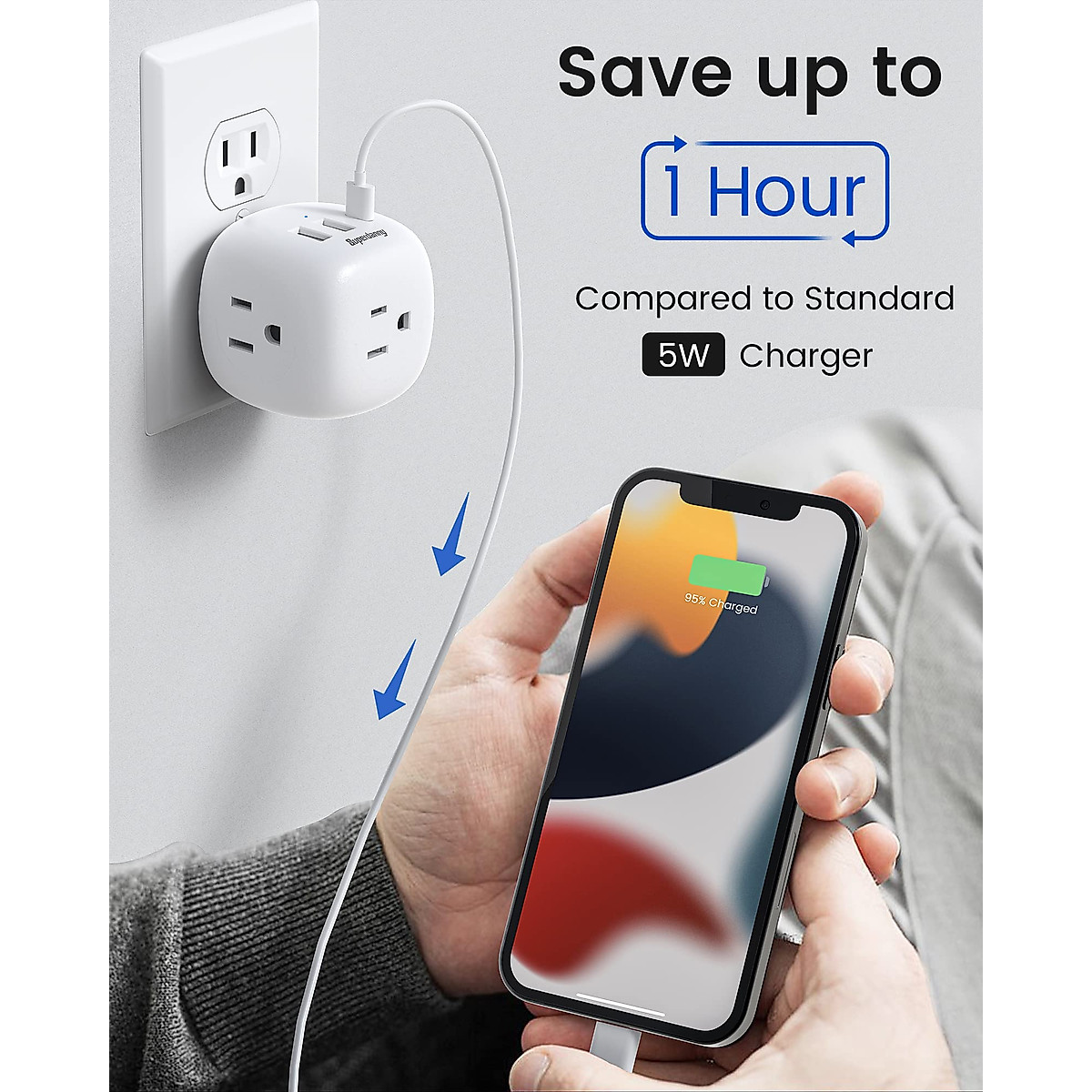 SUPERDANNY GaN 30W Multi-Plug Outlet Extender, 20W USB C Charger Port, 3 Adapter Spaced Outlets & 3 USBs, Side Access, Grounded, Perfect for Travel, Home, Office, Dorm, Cruise Ship