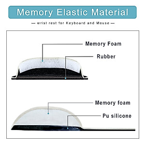 Ergonomic Keyboard Wrist Rest Pad and Mouse Pad Hand Support for Laptop Computer Wrist Rest Support Cushion Memory Foam Set for Office Gaming Easy Typing - Black