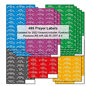2023 Fantasy Football Draft Board Kit 12 Teams 20 Rounds with 528 Player Sticker Labels